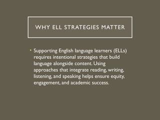 English Language Learner Strategies and Activities Presentation.pptx