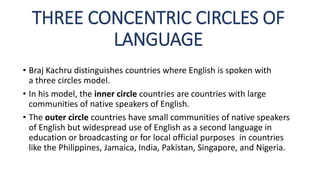 English language ppt | PPTX