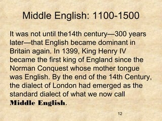 English language presentation | PPT