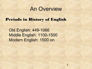 English language presentation | PPT