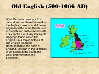 English language presentation | PPT