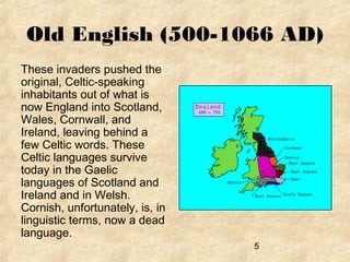 English language presentation | PPT