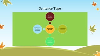 English language proficiency 1 | PPTX