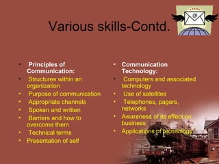 English language skills for travel and tourism | PPT