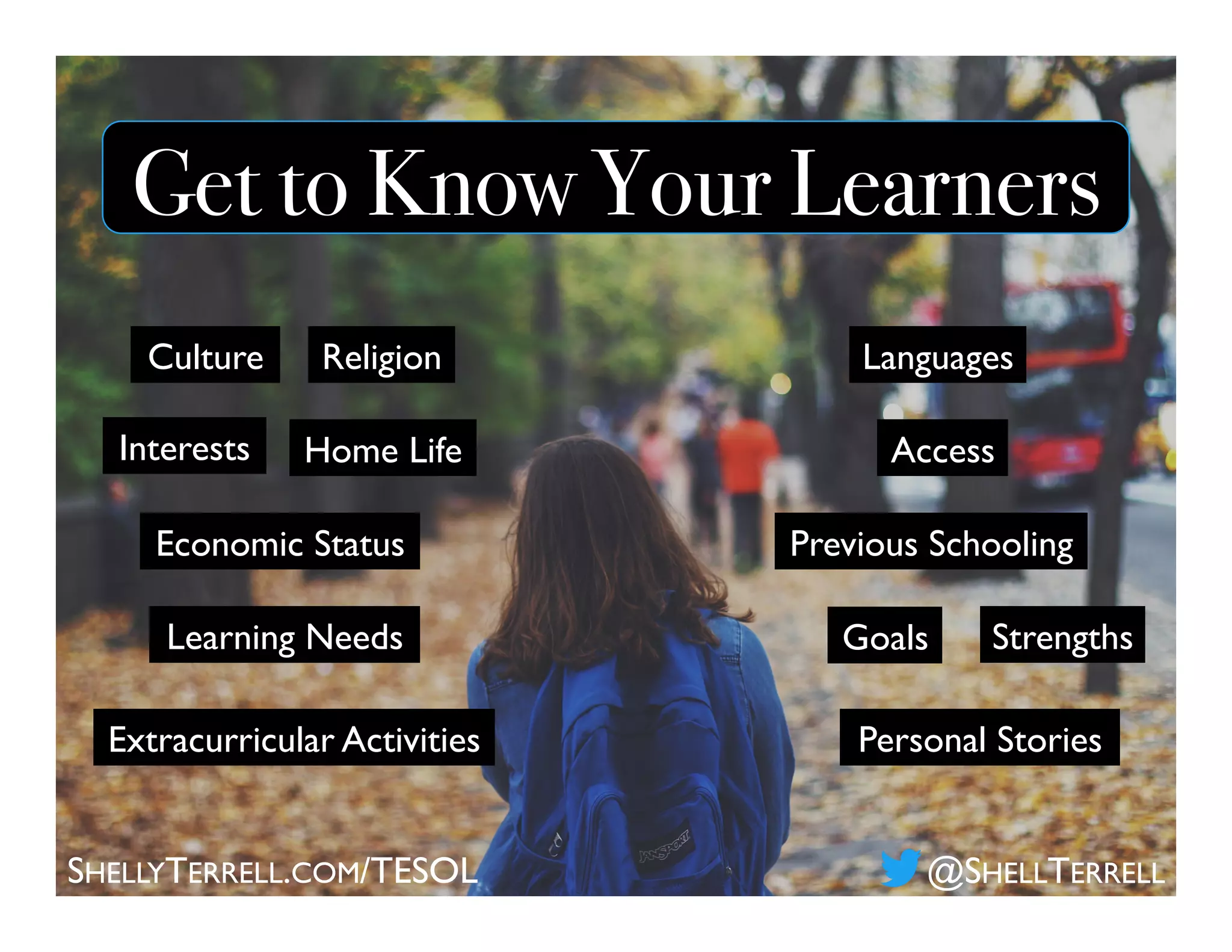 Top Tips for Teaching English Learners | PDF