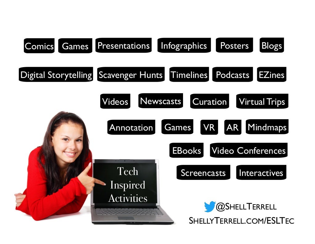 Digital Storytelling GamesComics Infographics Blogs digital-storytelling-gamescomics-infographics-blogs