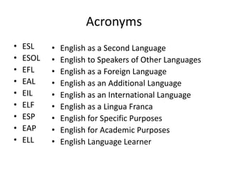 English Language Teaching: Introduction | PPT