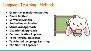 English Language Teaching - An Introduction | PPTX