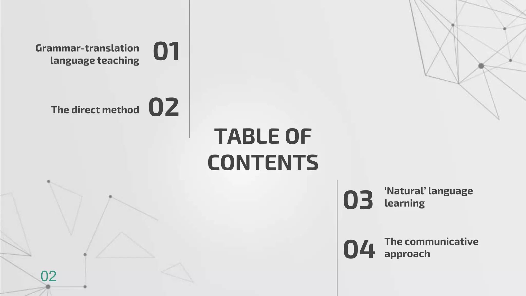 English language teaching, ch4 | PPTX