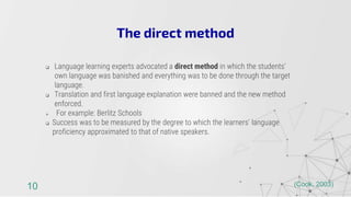 English language teaching, ch4 | PPTX