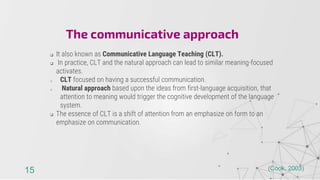 English language teaching, ch4 | PPTX
