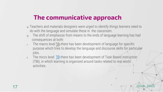 English language teaching, ch4 | PPTX