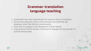 English language teaching, ch4 | PPTX