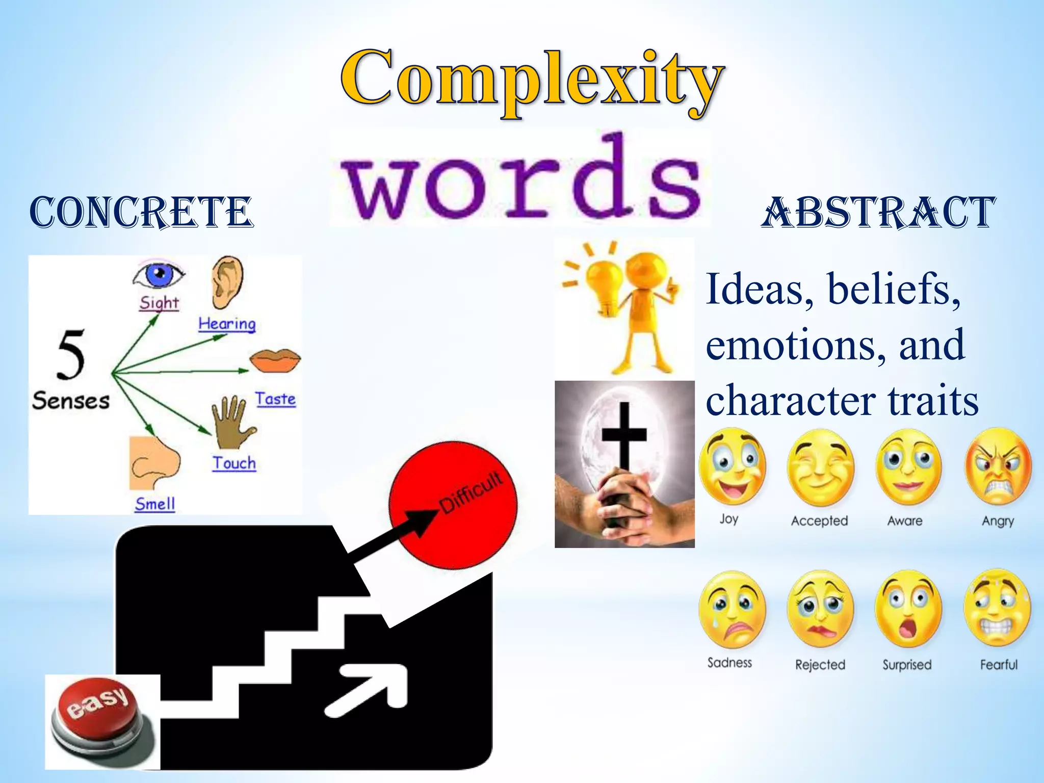 English language teaching aspects | PPTX