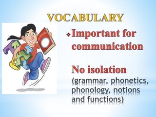 English language teaching aspects | PPTX