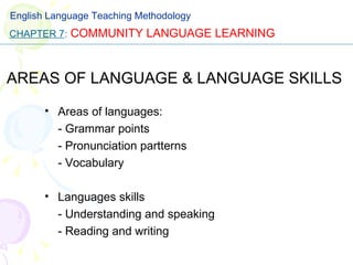 English language teaching methodology | PPT