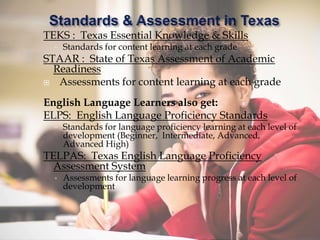 English Learners (ELs) in School | PPTX