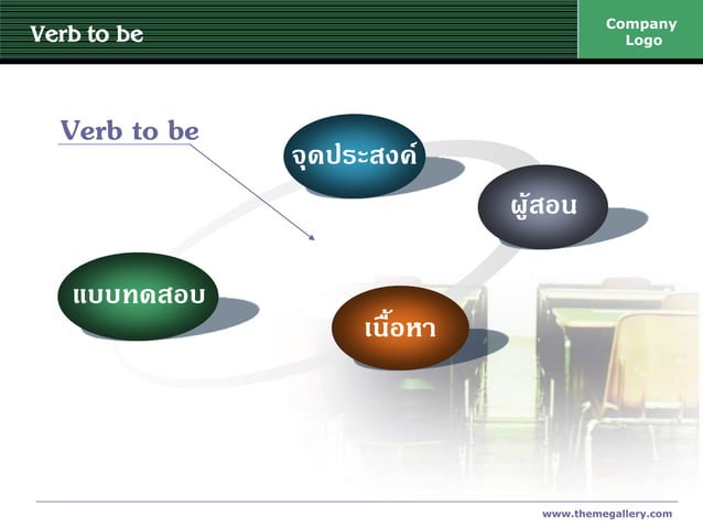 English lesson | PPT