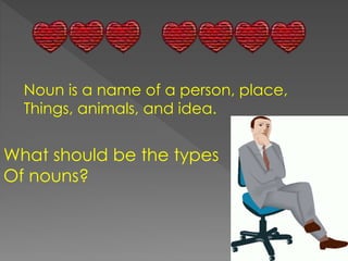 English lesson 1- Nouns | PPTX