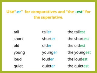 English Lesson on adjectives and using er and est | PPTX