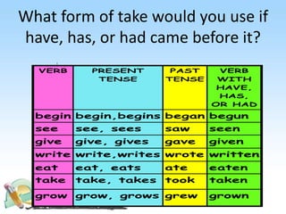 English Lesson 46 | POT