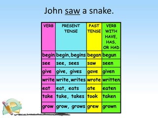 English Lesson 46 | POT