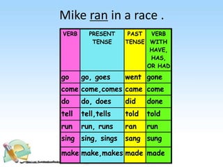 English Lesson 47 | POT
