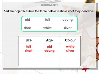 English Lesson Adjectives for junior students | PPT