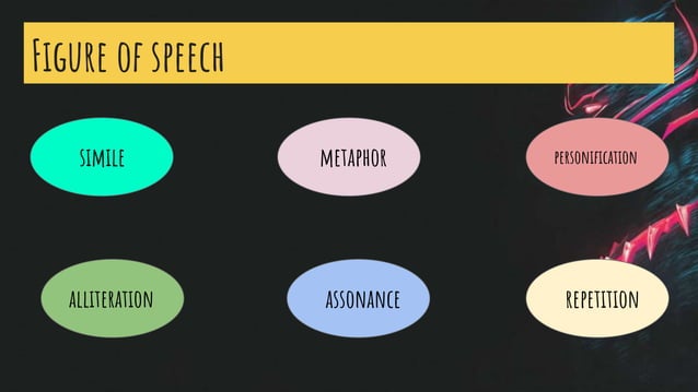 Figure of speech and few types | PPTX