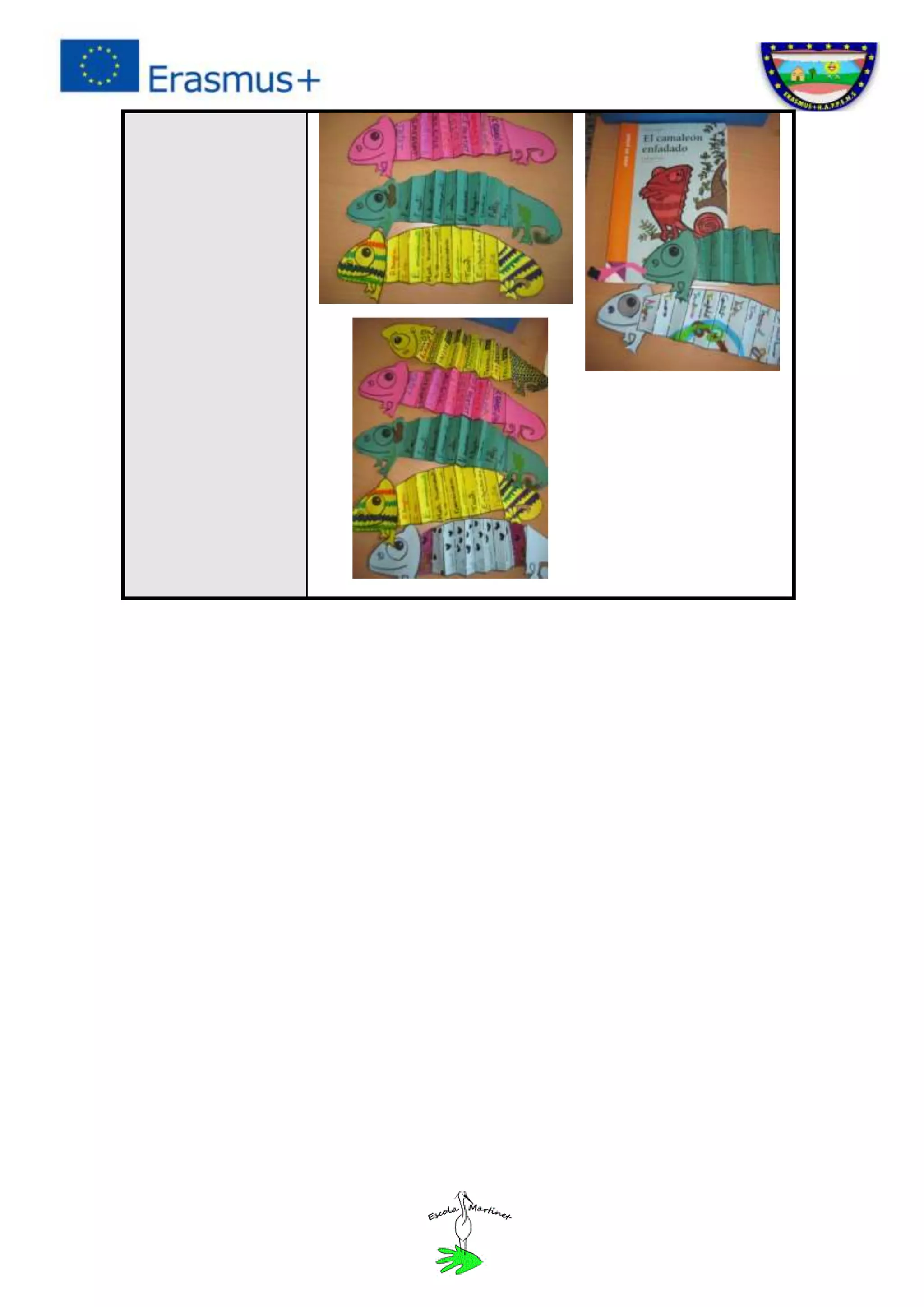 English lesson plans erasmus plus happens | DOCX