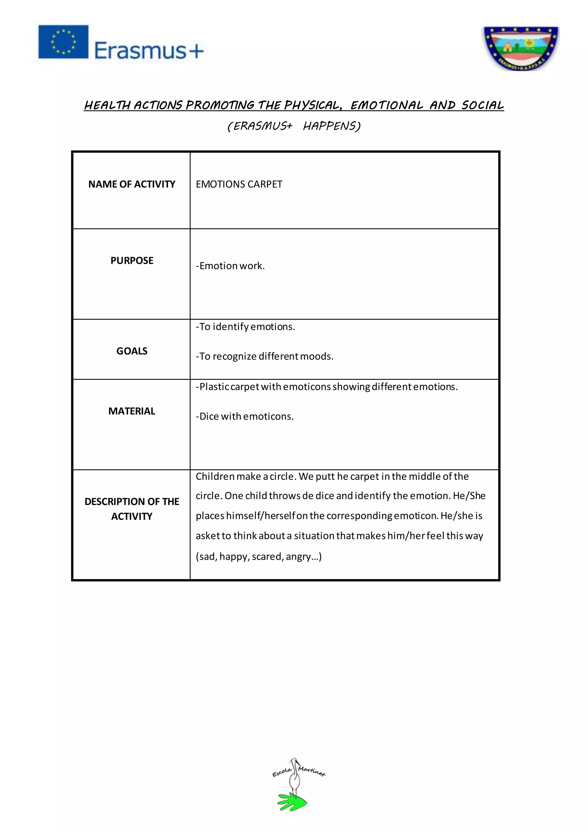 English lesson plans erasmus plus happens | DOCX