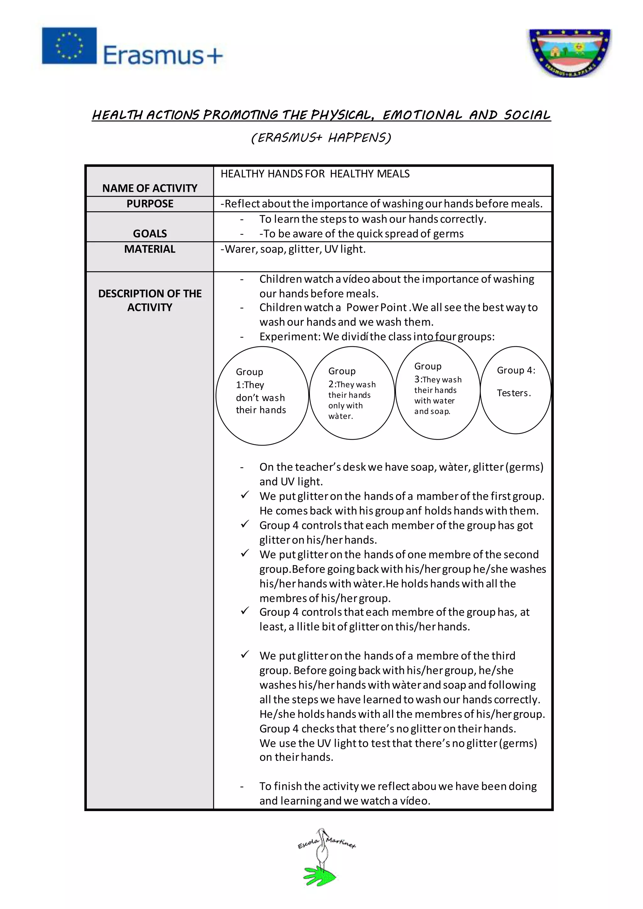 English lesson plans erasmus plus happens | DOCX