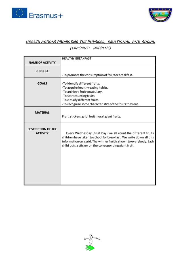 English lesson plans erasmus plus happens | DOCX