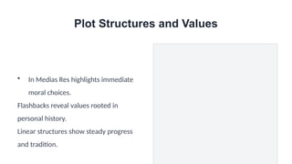 Exploring Narrative Techniques: In Medias Res, Parallel, Flashback, and ...