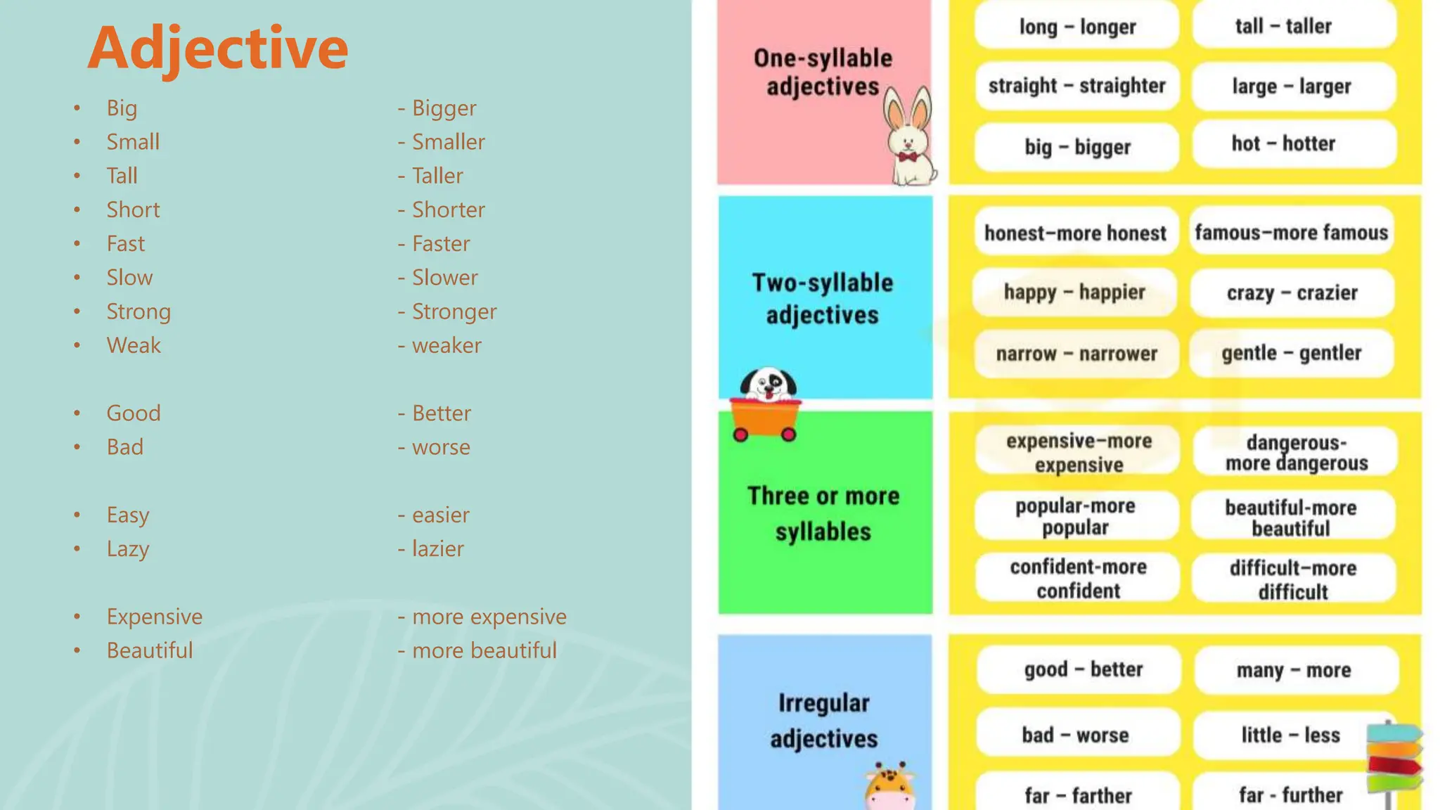 English Lesson Unit 6.pptx