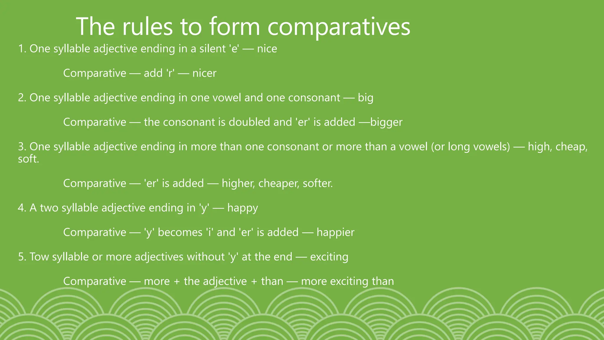 English Lesson Unit 6.pptx