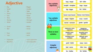 English Lesson Unit 6.pptx