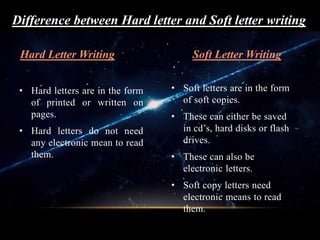 Letterss and its types. letter samples . applications | PPT