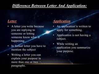 Letterss and its types. letter samples . applications | PPT