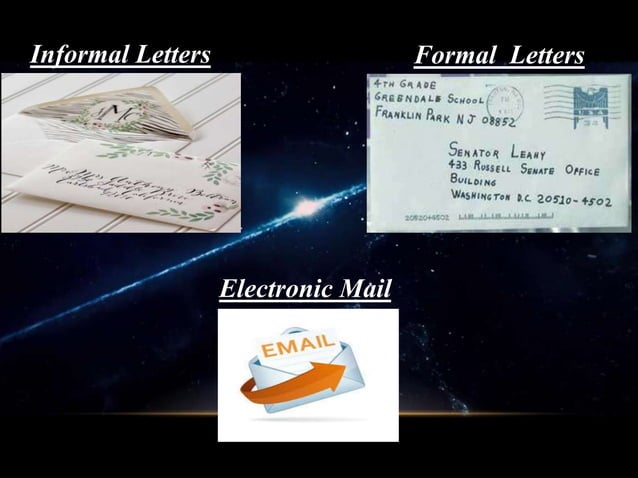 Letterss and its types. letter samples . applications | PPT