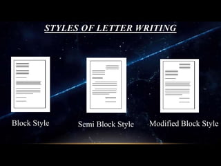 Letterss and its types. letter samples . applications | PPT
