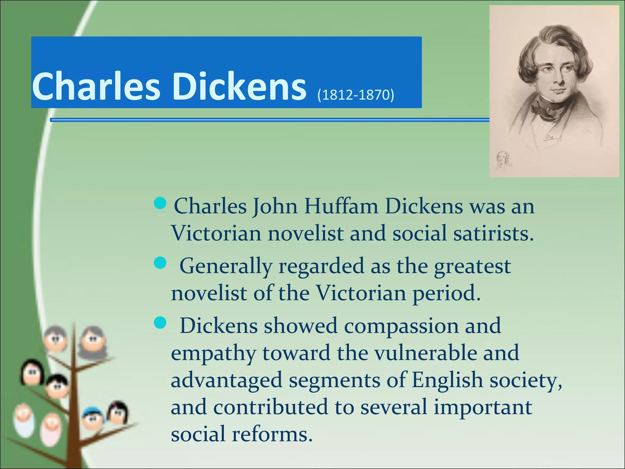Victorian Novel Presented by Sharmin Akter | PPT