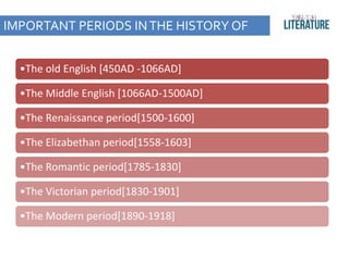 English literature | PPTX