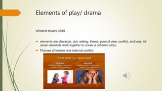 English Literature.pptx