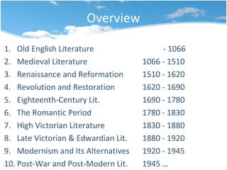 English literature I Lecture 1 | PPT