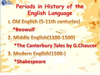 English_Literature_An_Introduction.pptx