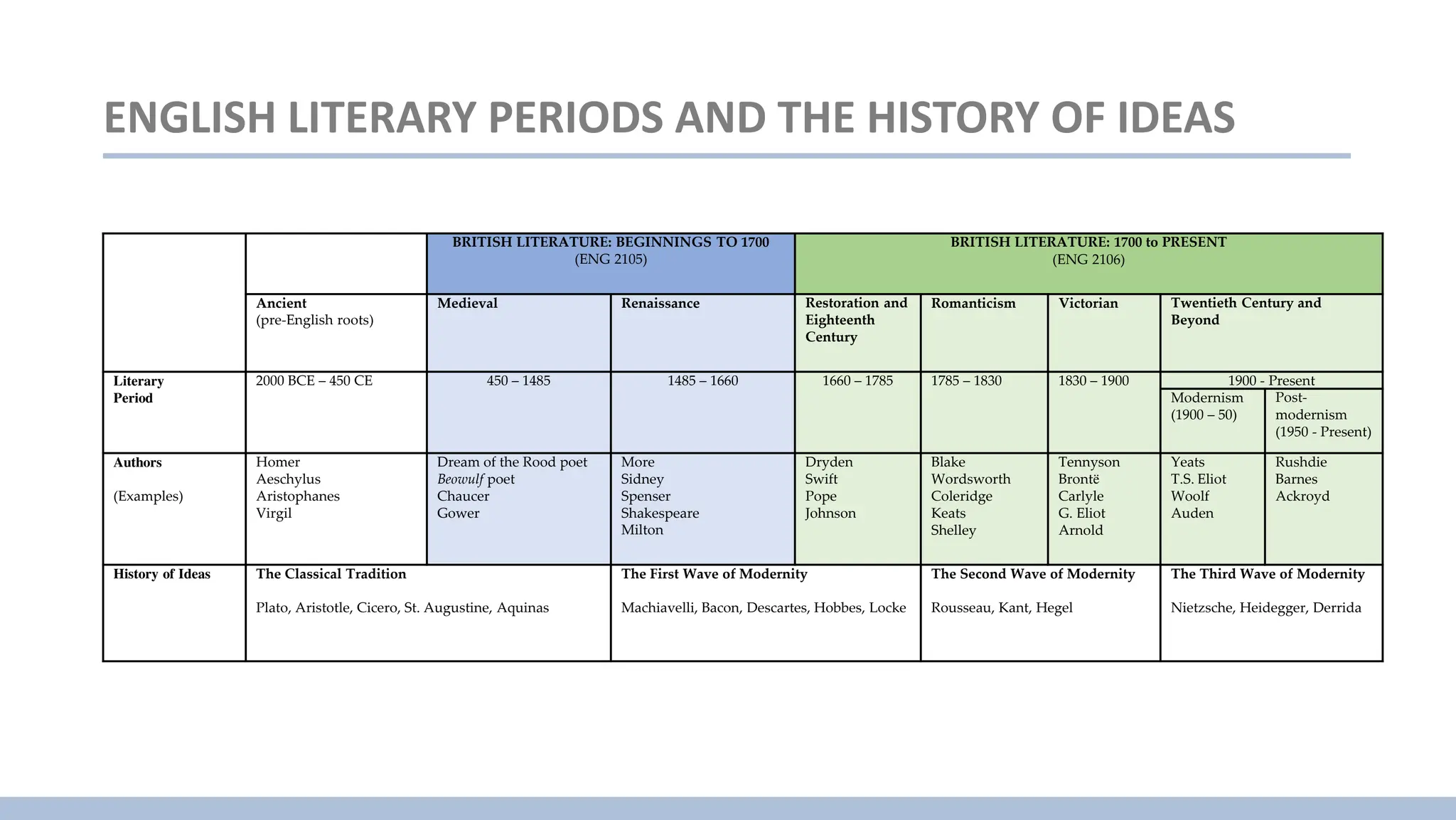 ENGLISH_LITERATURE_AN_INTRODUCTION (1).pdf