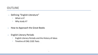 ENGLISH_LITERATURE_AN_INTRODUCTION (1).pdf