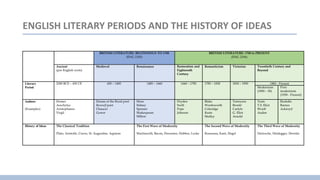ENGLISH_LITERATURE_AN_INTRODUCTION (1).pdf