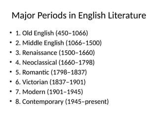 English_Literature_High_School_Overview.pptx